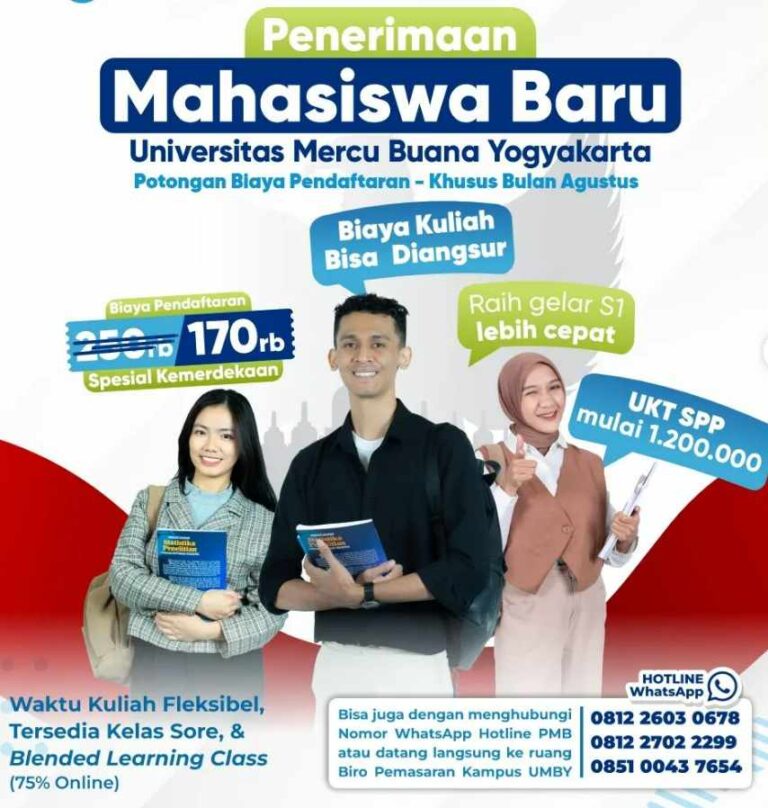 Biaya Kuliah 2023 di Universitas Islam Negeri Raden Mas Said Surakarta - Fokus Kampus